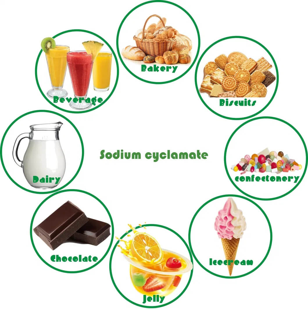 Sodium Cyclamate - Henan Chemger Group Corporation