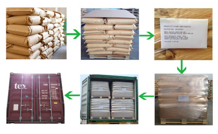 Sulphur Black - Henan Chemger Group Corporation